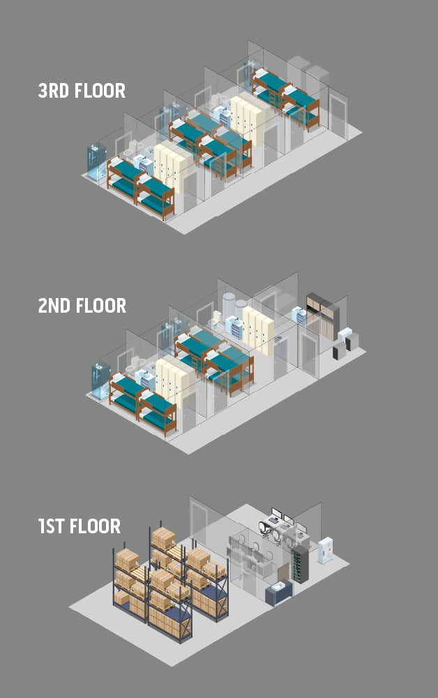Expanding Offshore Living: Armoda's Single-Lift Accommodation Success